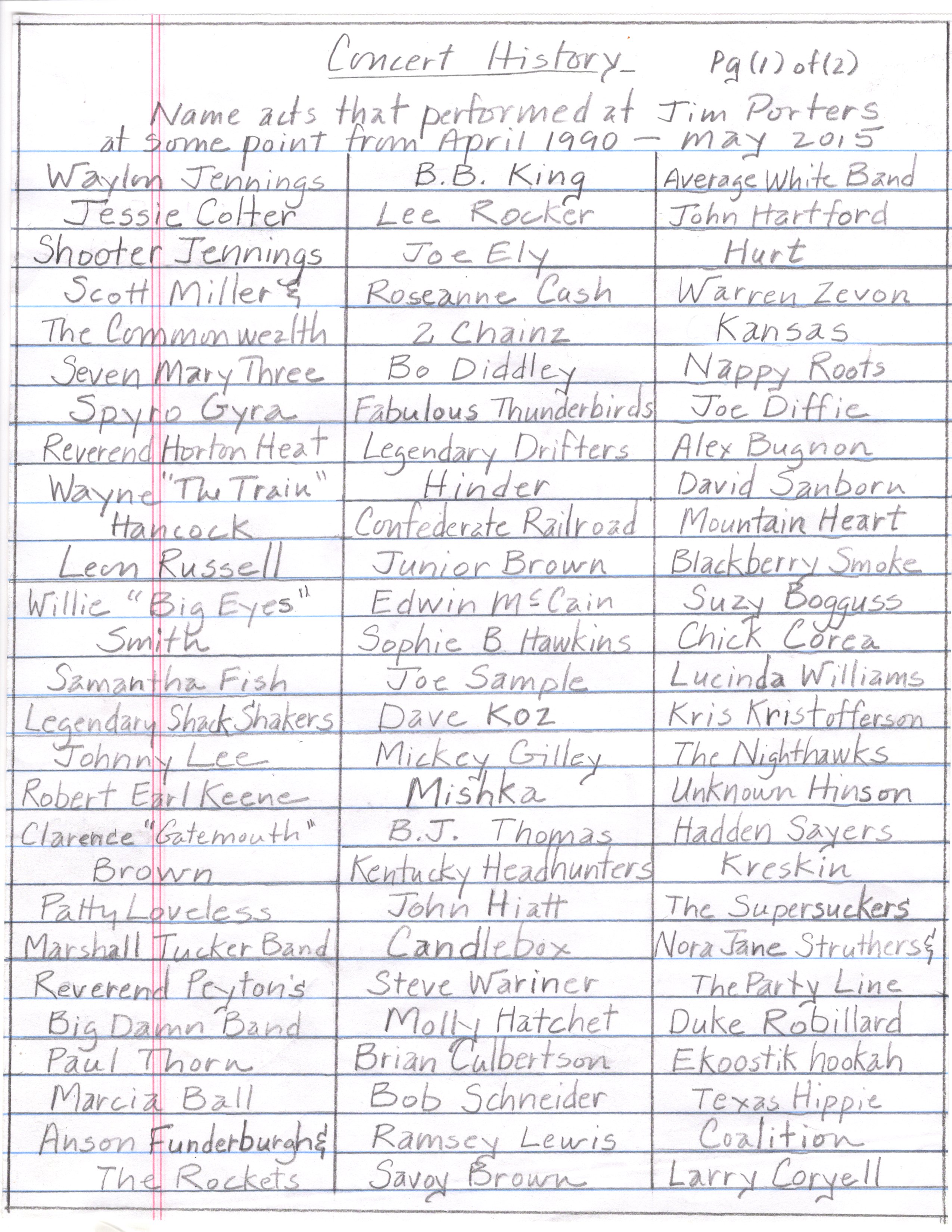 Concert History: – Jim Porter's Good Time Emporium